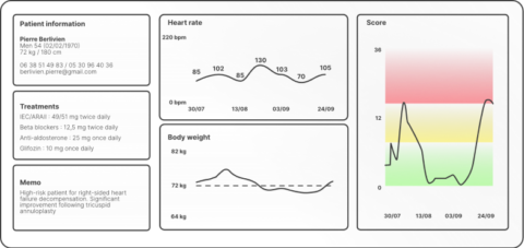 Satelia® Cardio | Heart Failure Remote Monitoring